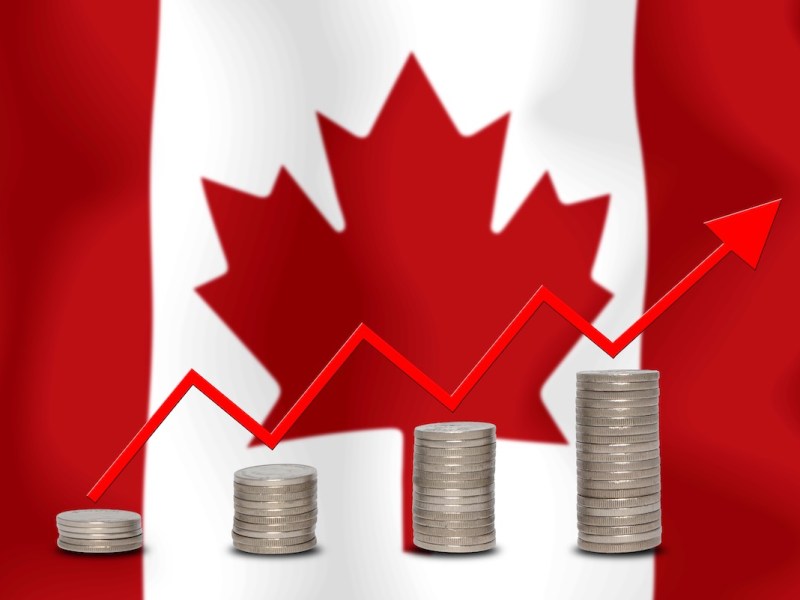 New Vancouver Living Wage 2023 and All 19 B.C. Regions