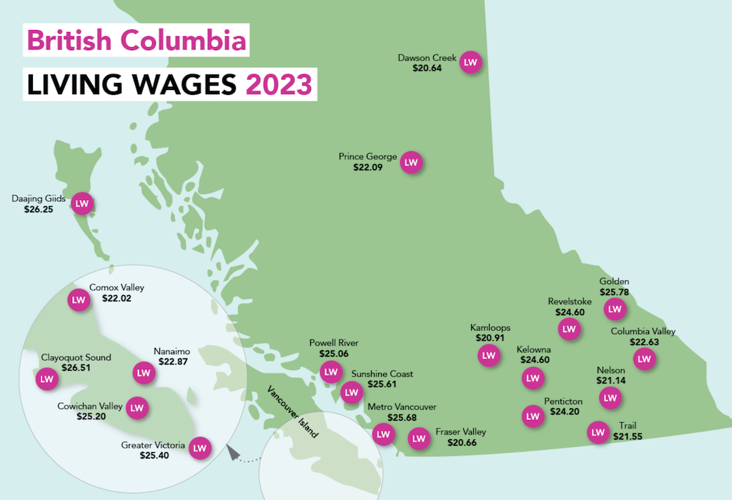 Minimum Wage In British Columbia 2024