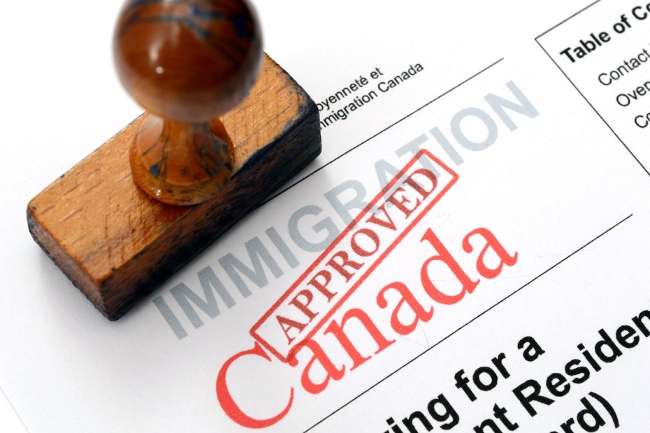Canada Study Permit Allocations For 2025