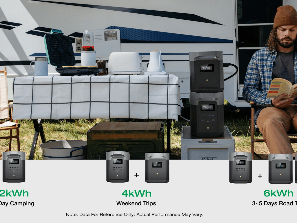 Canada Study Permit Allocations For 2025